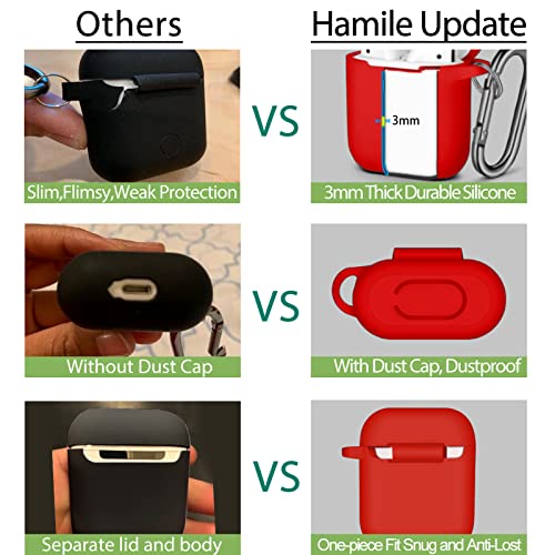 Hamile Compatible with AirPods Case Cover, Soft Silicone Protective Covers Skin (Front LED Visible) Designed for Airpod 2/ AirPod 1 Cases with Keychain Accessories, Women Girls Men Boys,Red