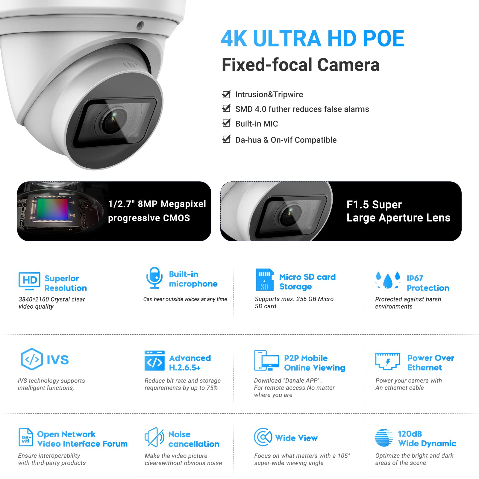 PANOEAGLE 8MP Starlight IR Eyeball Network Camera, 2.8mm Fixed Lens,Low Illumination Outdoor Camera with Built-in MIC, Max. 256 GB SD Card Slot