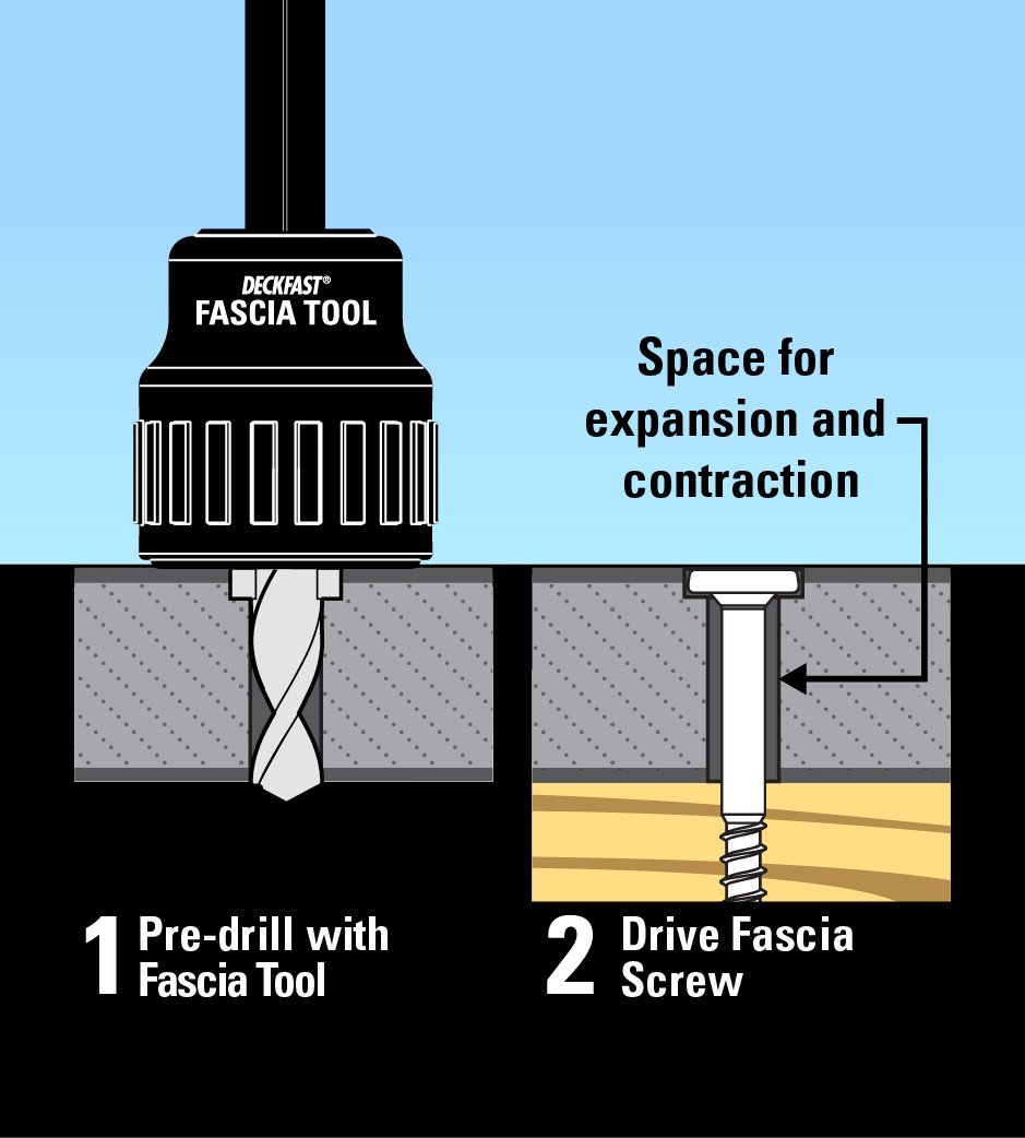 Deckfast Stainless Steel Fascia Screws 9 x 1-7/8 T-20 Star Drive Chocolate 100 Pieces