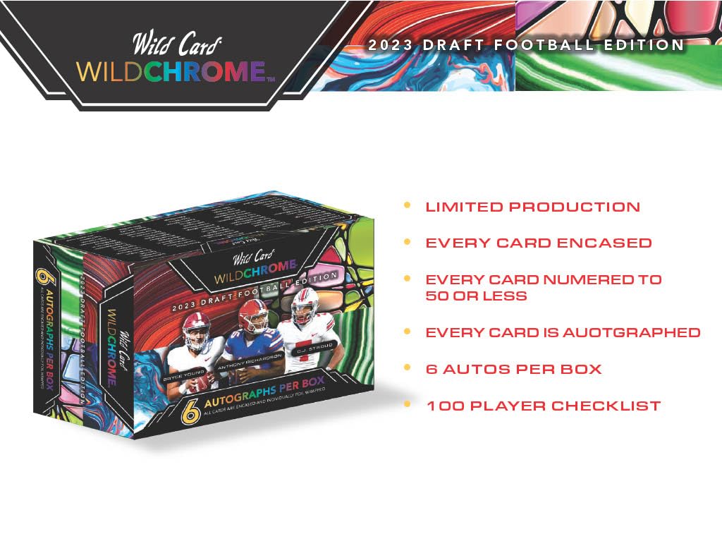 2023 Wild Card Wildchrome Draft Football Hobby Box 6 Encased Numbered Autographs Per Box