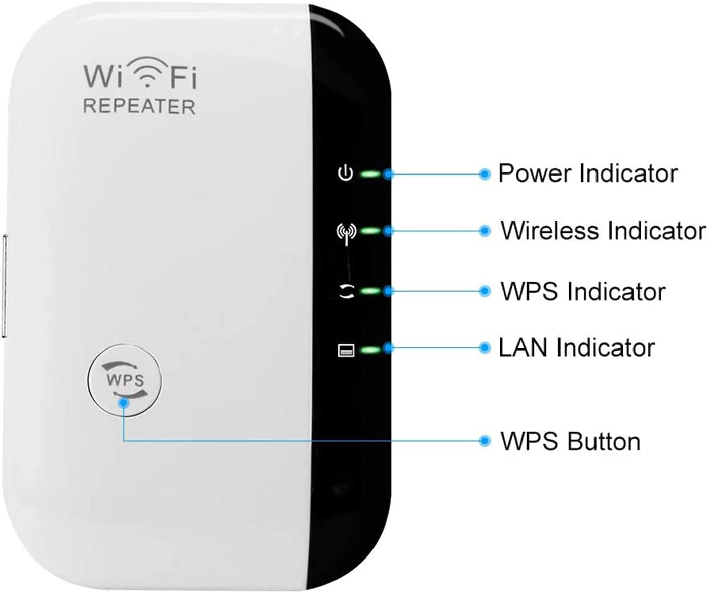 300Mbps WiFi Extender Signal Booster, Wireless Dual-Band Network Repeater, WiFi Range Extender, with Ethernet Port, 1-Tap Setup Access Point,Covers Up to 2640 Square Feet White