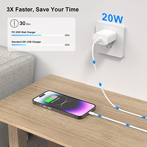 20W USB C Wall Charger Fast Charging Compatible for iPhone 14 13 12 11 Pro Max XS XR X 8 iPad, 2 Pack Lazerbuilt iPhone Charger Fast Charging with 6FT Type C to Lightning Quick Charge Data Sync Cable