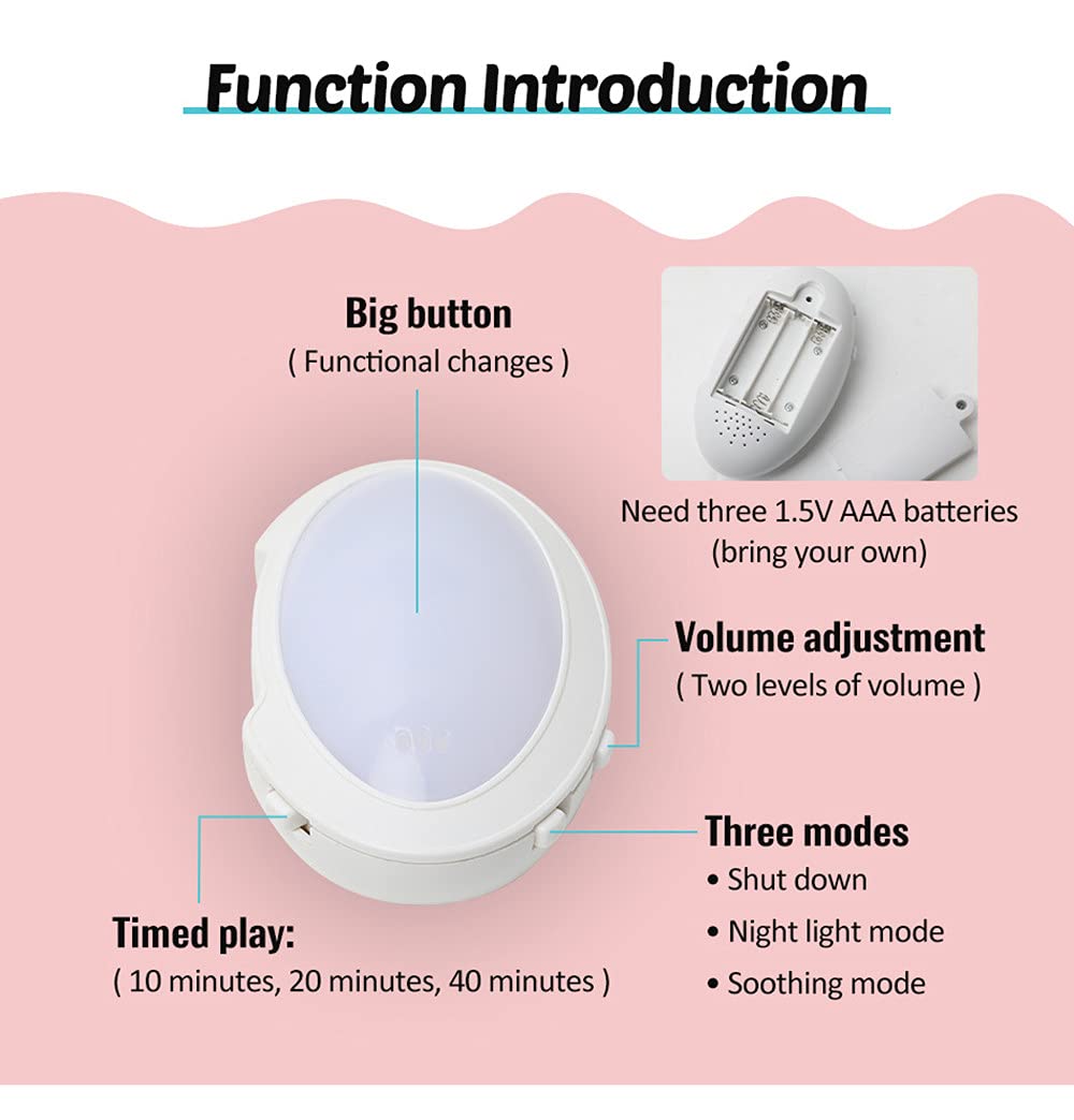 Konig Kids Baby Sleep Soothers, Baby Sleep Aid Plush Toy with Auto Power Off Timer, Night Light Projector, 10 Soothing Lullabies, White Noise Machine