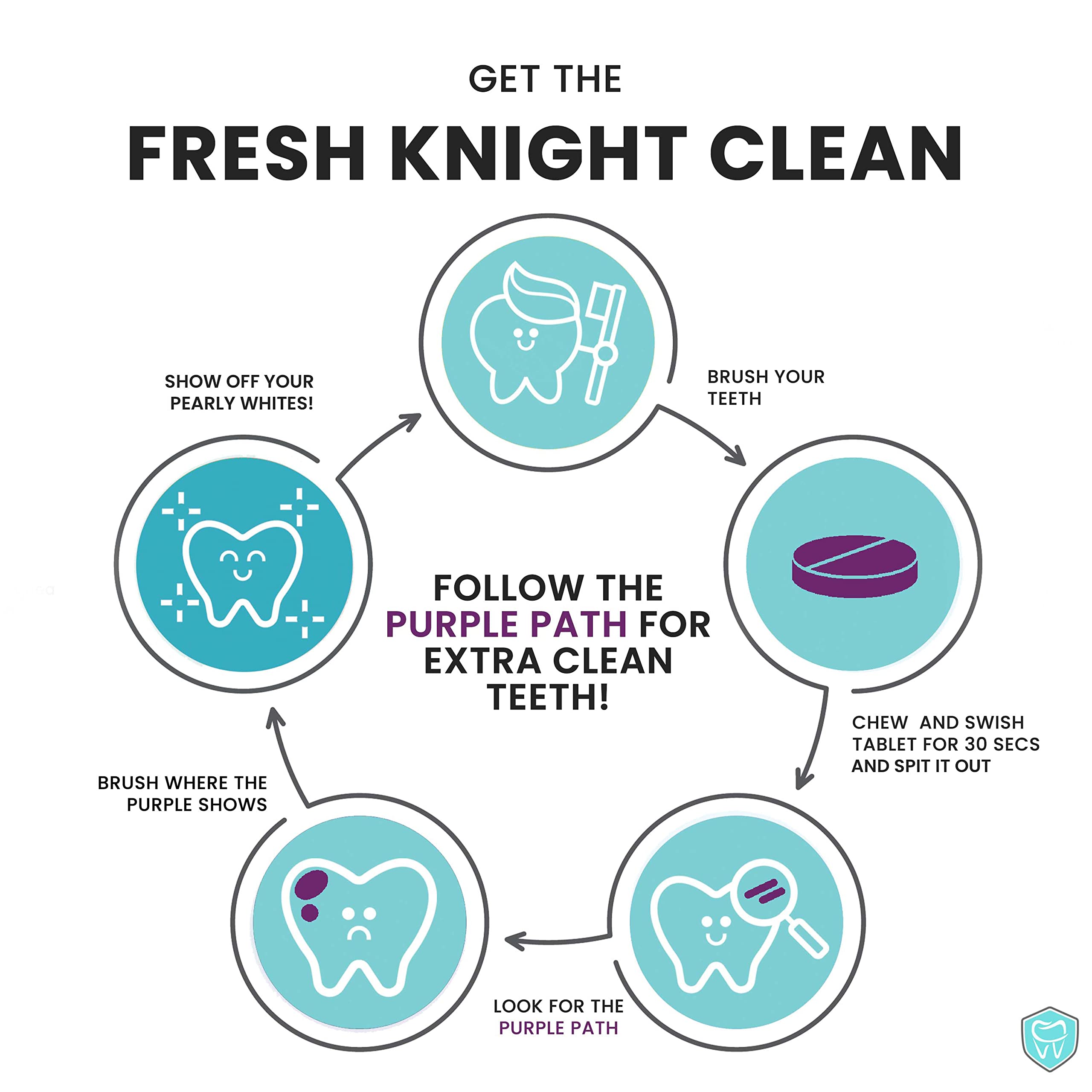 Plaque Disclosing Tablets for Teeth, 96 Count, Dental Disclosing Tablets for Kids or Adults, Shows Plaque, Helps Teach Kids Teeth-Brushing Habits for Clean Teeth, by Fresh Knight, Pack of (2)
