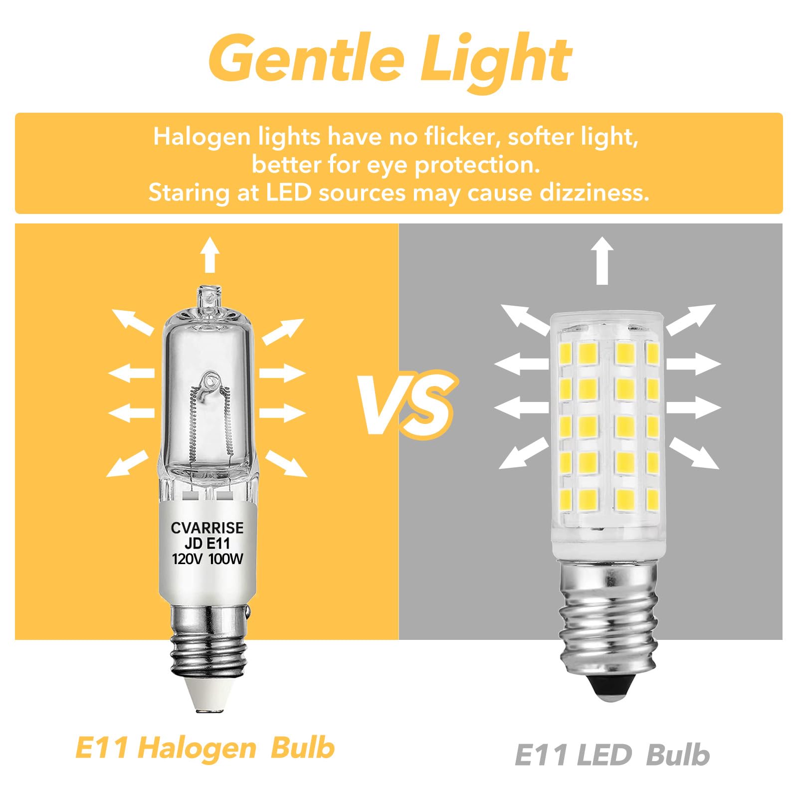 4-Pack JDE11 Bulb, 120V 100W Halogen Candelabra Bulbs, T4 Mini Base JD E11 Bulb, Dimmable 2700K Warm White, High Output, for Chandeliers, Ceiling Fans, Table Lamps, and More(Replacement E11 LED bulb)