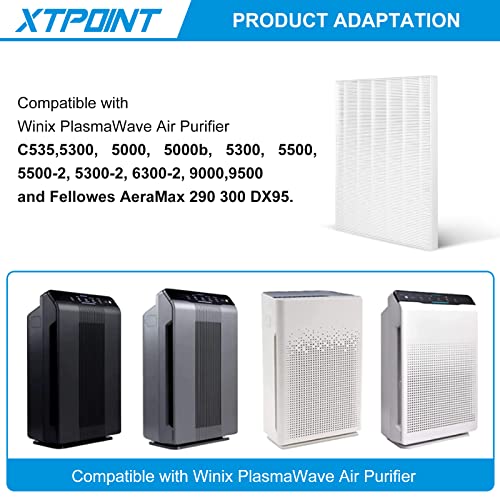 4 Pack 115115 HEPA Replacement Filter A Size 21,Durable Compatible with Winix Plasmawave C535 5300 5300-2 6300 6300-2 P300