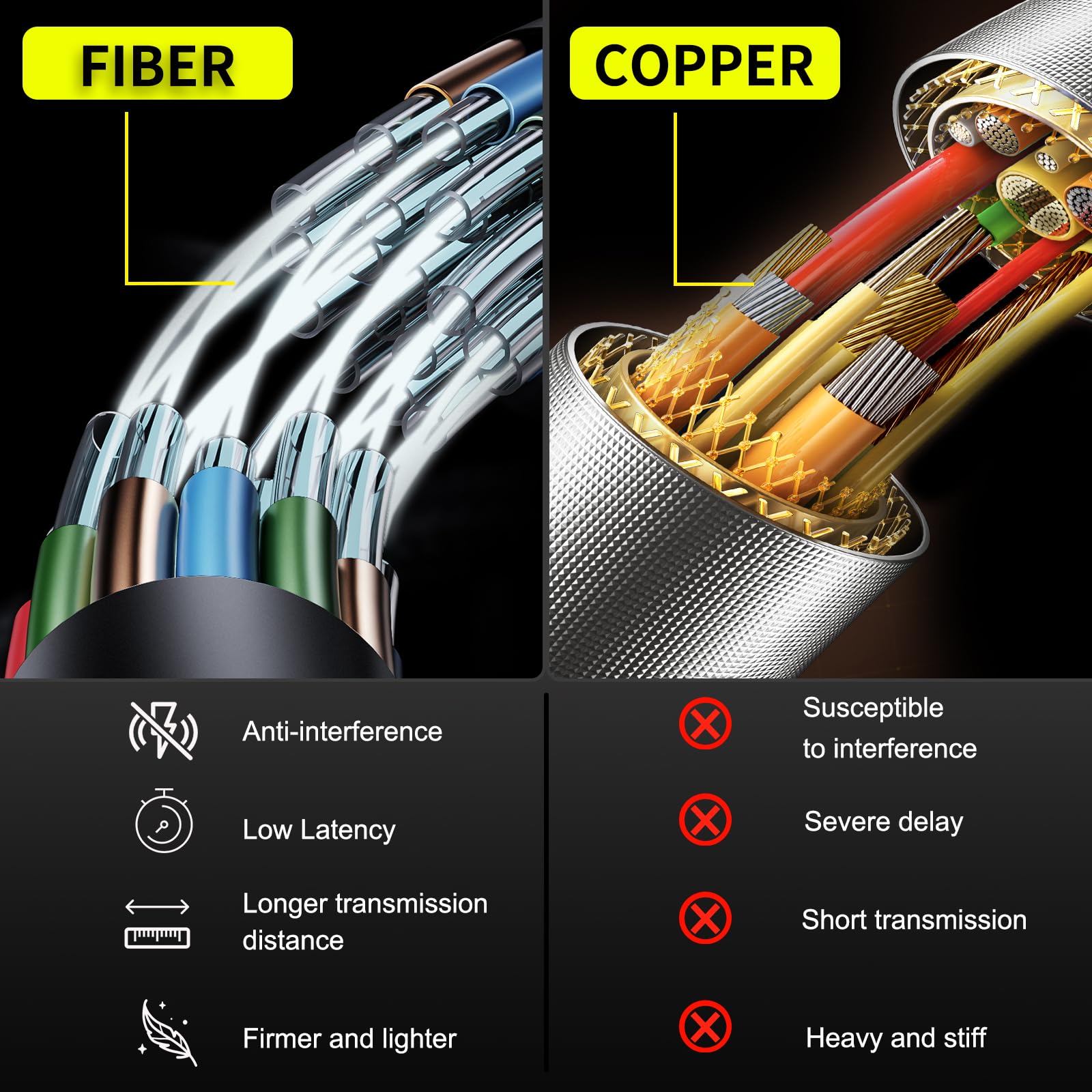 ATZEBE Fiber Optic HDMI Cable 50ft, Fiber HDMI Cable Supports 4K@60Hz, 4:4:4/4:2:2/4:2:0, HDR, Dolby Vision, HDCP2.2, ARC, 3D, High Speed 18Gbps, Slim and Flexible HDMI Fiber Optic Cable
