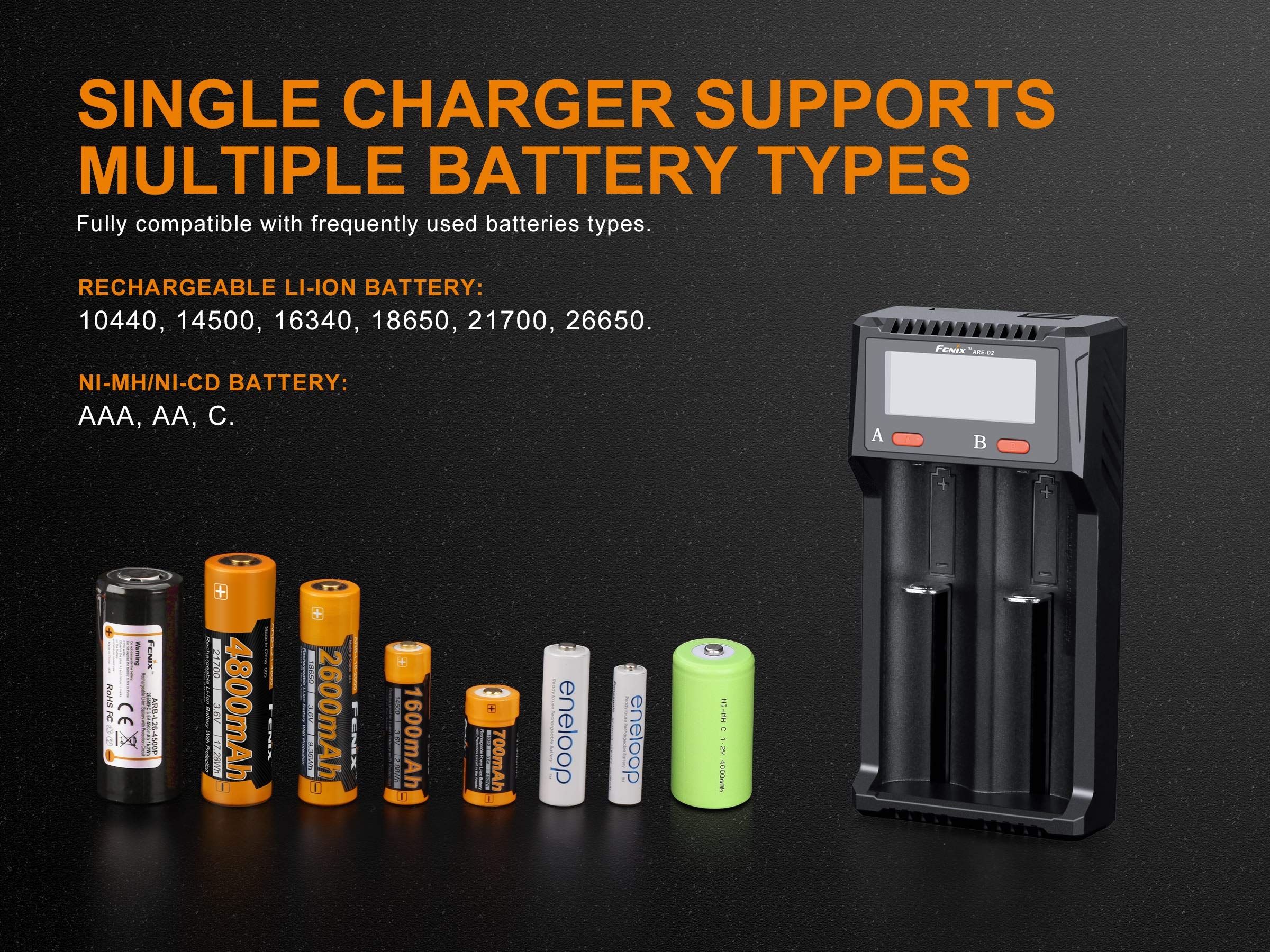 EdisonBright Fenix are-D2 USB Powered Two Bay Smart Battery Charger for 21700/18650/16340 BBX5 Battery Carry case