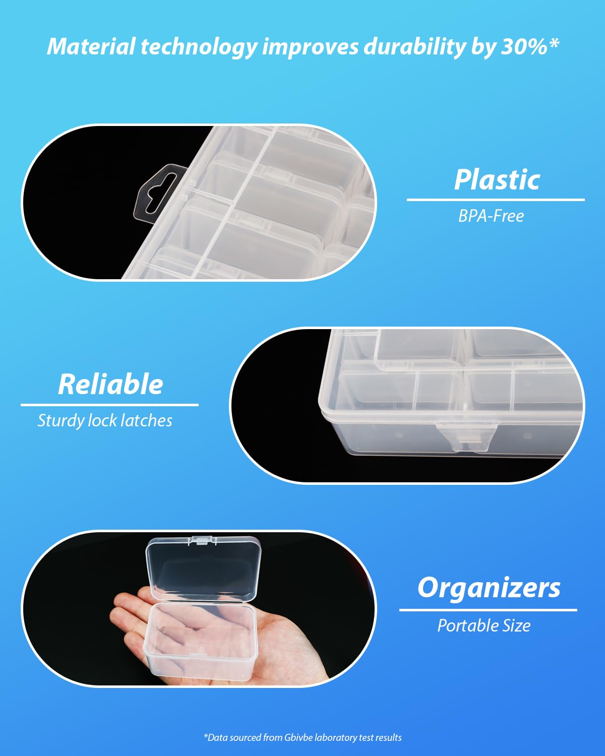75Pcs Small Bead Organizer Box, Clear Rectangles Bead Storage Containers with Lids, Plastic Craft Storage Box Bead Cases, Mini Small Parts Organizer for Jewelry Nail Screws Seeds and Labels