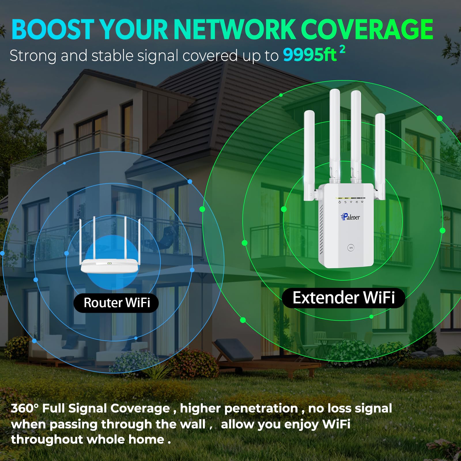 2024 Newest WiFi Extender Signal Booster The Longest Range up to 9995sq.ft, Internet Superboost