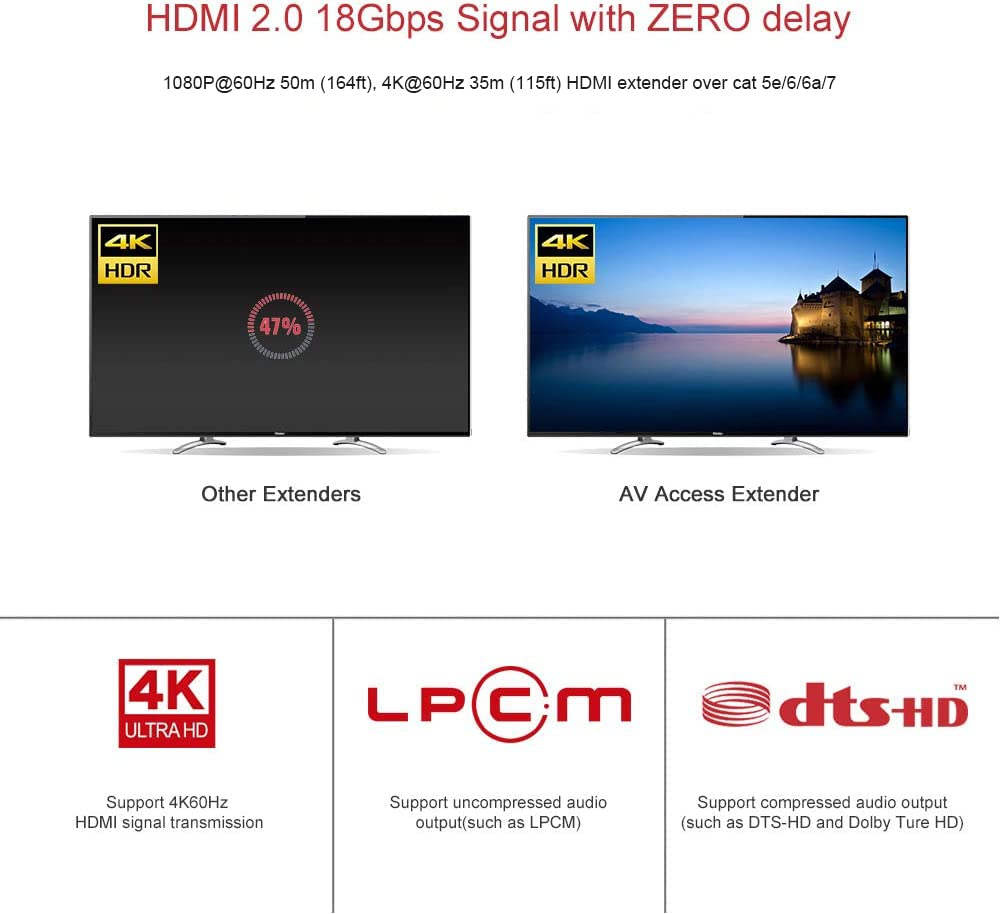AV Access 4K HDMI Extender Over Cat5e/6/6a/7 4K@60Hz up to 115ft, 1080P up to 164ft, HDR10+, HDMI 2.0 YUV4:4:4, HDCP 2.2, 18Gbps, Plug & Play, IR Return & PoE, Smart EDID