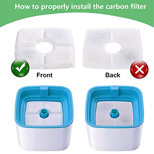 ITidyHome 16 Pack Cat Water Fountain Filters of Pet Fountain Replacement Filter, for Most 84oz/2.5L Automatic Pet Cat Dog Water Fountain Dispenser