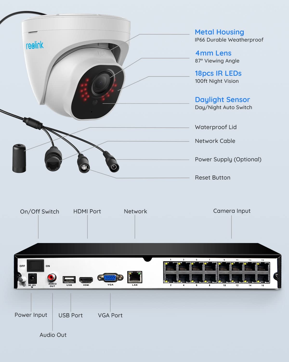 REOLINK 4K 8MP Business PoE Security Camera System Commercial, 16pcs Person/Vehicle Detection Smart IP Cameras, 16CH NVR Pre-Installed with 4TB HDD, RLK16-800D8 Bundle with 8X RLC-820A