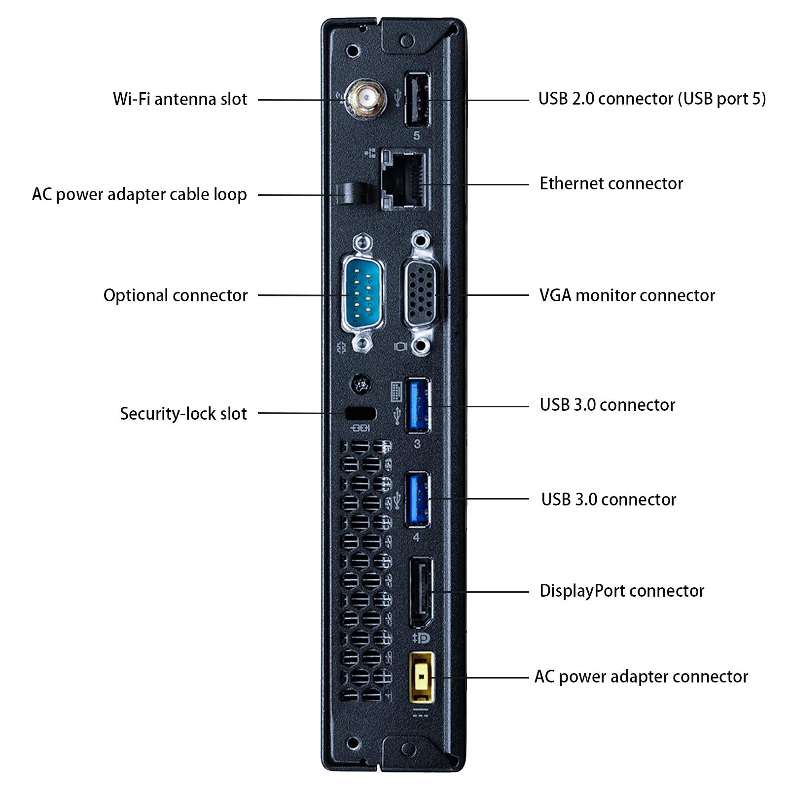 Lenovo ThinkCentre M83 Tiny Desktop PC Computer Package, Intel Quad Core i5-4590T, 8G, 256G SSD, USB 3.0, VGA, DP, 20 Inch LCD Monitor(Brands May Vary), Keyboard, Mouse, Win 10 Pro (Renewed)