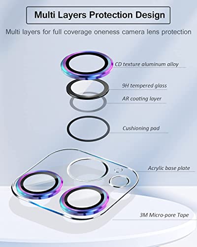 Actgan for iPhone 14 Pro and iPhone 14 Pro Max Camera Lens Protector Aluminum Alloy Plus Acrylic + 9H Tempered Glass Camera Screen Full Coverage Accessories Case Friendly Cover Colorful