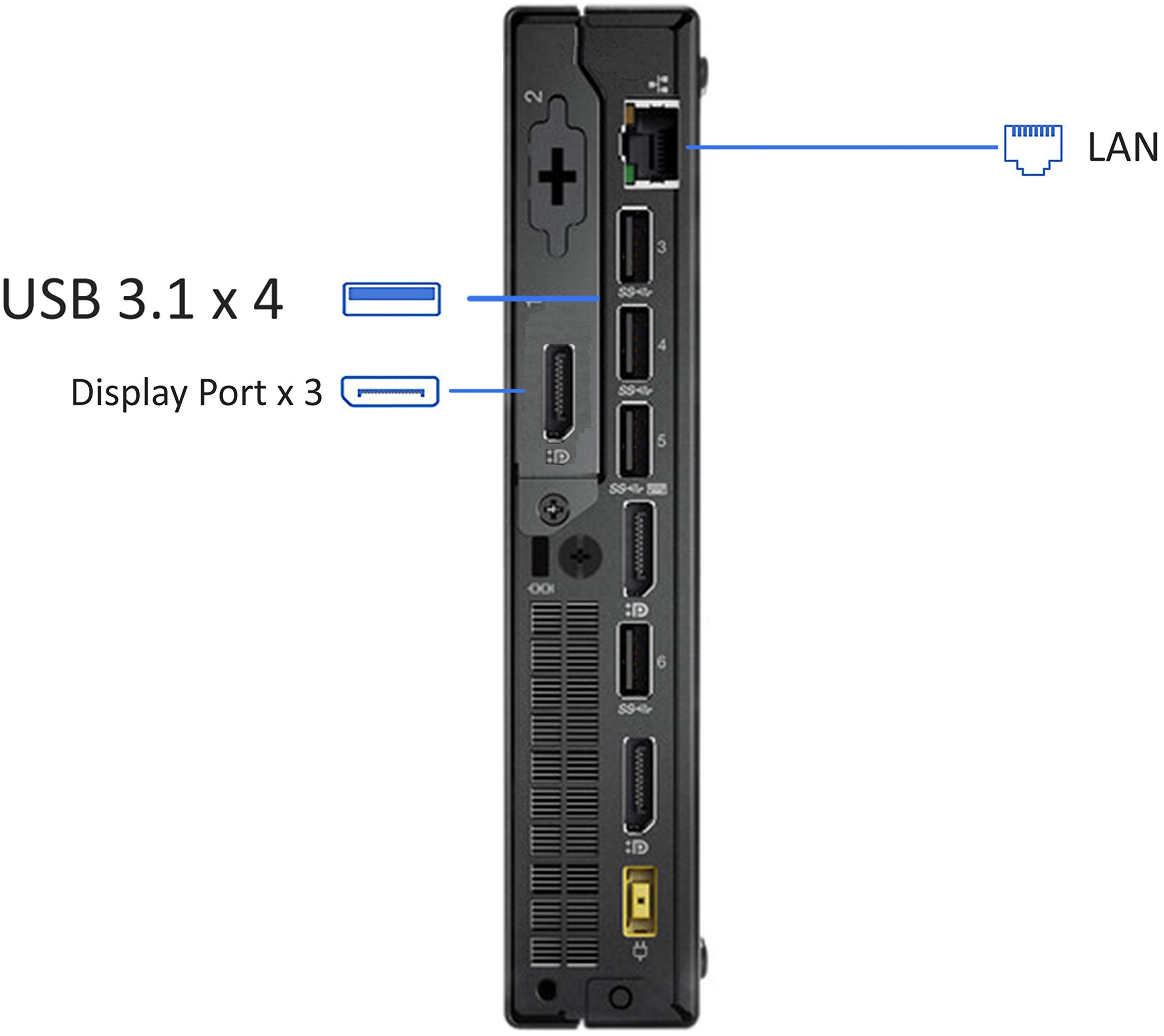 Lenovo ThinkCentre M910Q Tiny Desktop Computer, Intel Core i7-6700T Upto 3.6GHz, 8GB RAM, 2TB NVMe SSD, 4K 3-Monitor Support DisplayPort, HDMI, AC Wi-Fi, Bluetooth - Windows 10 Pro (Renewed)