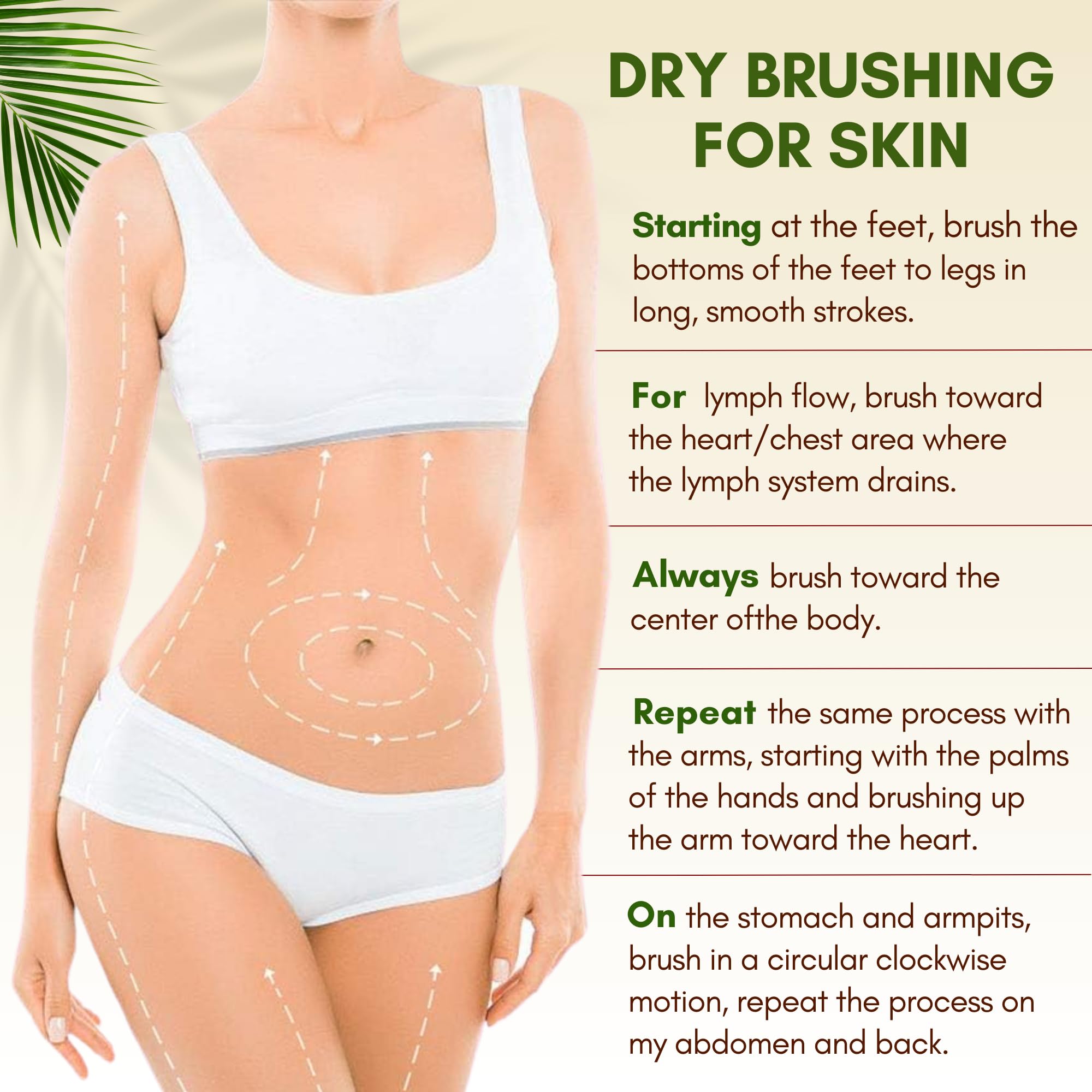 Premium Dry Brushing Body Brush, Best for Exfoliating Dry Skin, Lymphatic Drainage and Cellulite Treatment, Organic Spa Massage Scrub Brush with Soft Boar Bristles, Great Gift for A Glowing Skin