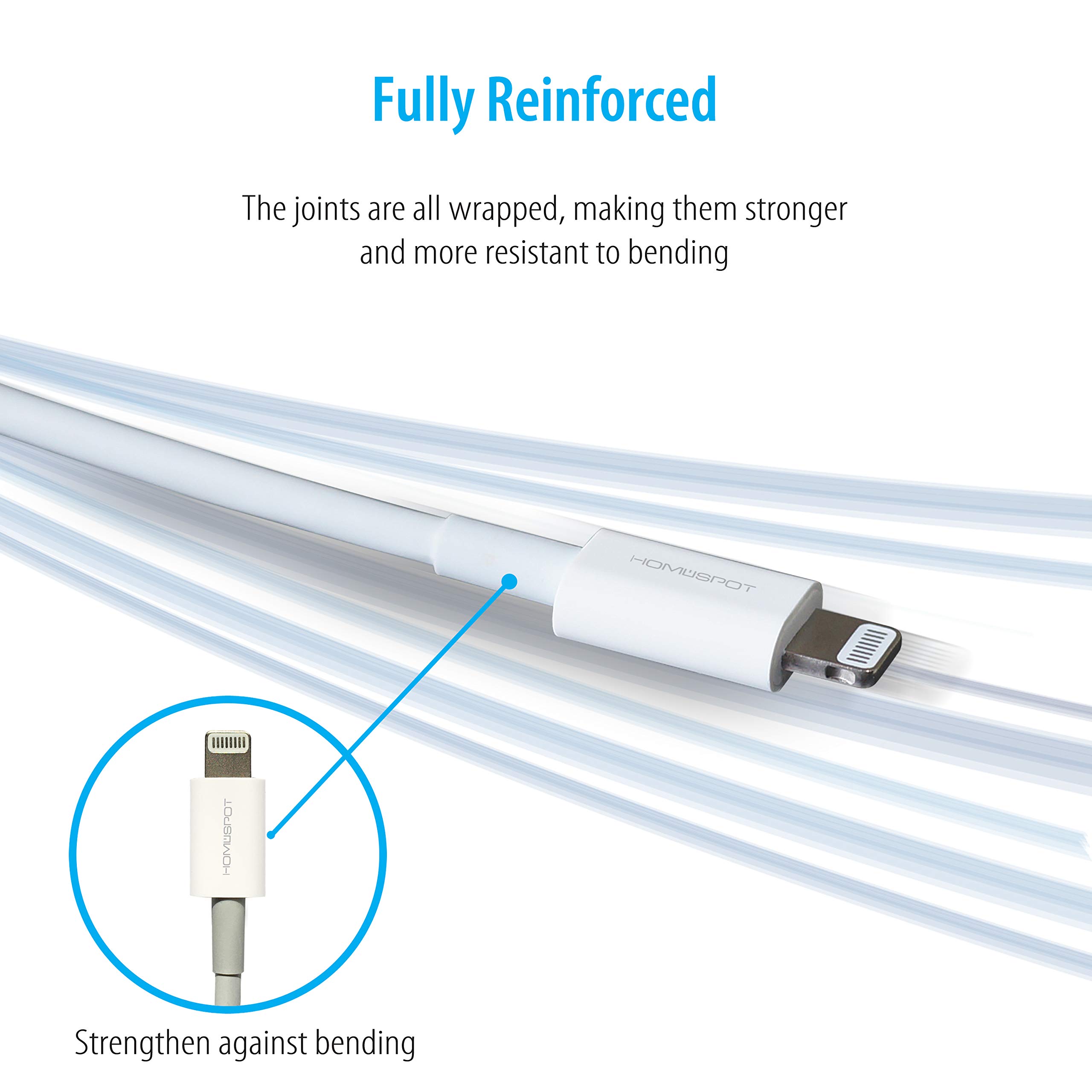 HomeSpot Short Lightning Cable, 2ft [Apple MFi Certified], USB C to Lightning iPhone Cable, Power Delivery Charging for iPhone 13 12 Pro Max 11 SE XR, AirPods, MacBook, iPad Air Mini | White 1 Pack