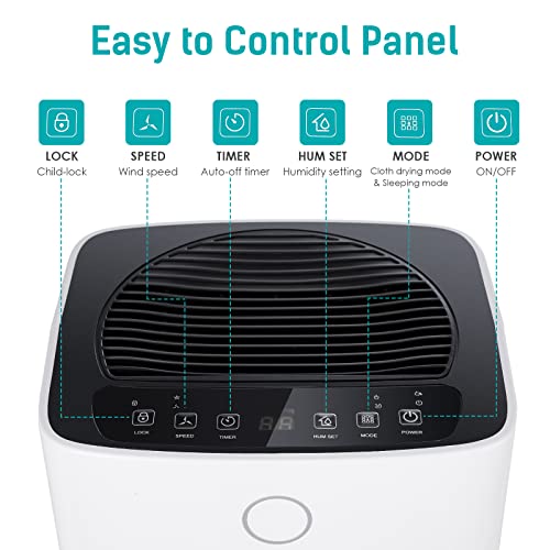 2000 Sq. Ft Dehumidifier for Basement with Drain Hose, Auto or Manual Drainage, 0.5 Gallon Water Tank Capacity