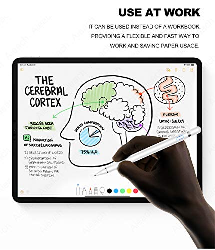 Active Stylus Pens for Touch Screens,Stylus Pen Compatible with Apple iPad, Capacitive Pencil for Kid Student Drawing, Writing,High Sensitivity,for Touch Screen Devices Tablet,Smartphone (White)