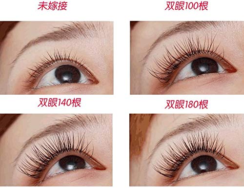 DEWIN Eye Mapping Stickers, Lash Map Under Eye Stickers Eyelashes Stickers for Lash Beginner Training and Practice 140 Pcs / 10-Sheets