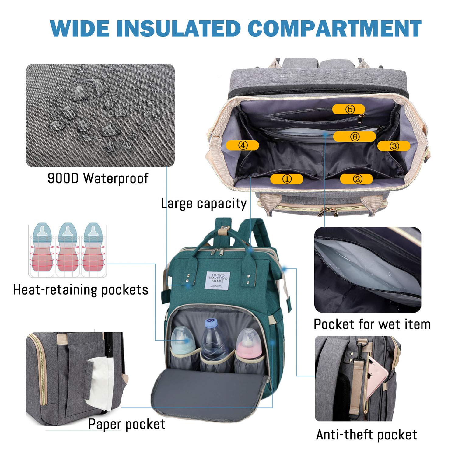 Jeryswet Diaper Bag with Changing Station, Baby Bag, Diaper Bag Backpack, Baby Bag with Built-in USB Charging Port and Stroller Straps Large Capacity Waterproof, Green
