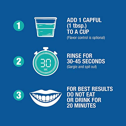 CloSYS Ultra Sensitive Mouthwash, 3.4 Ounce Travel Size (48 Count), Unflavored, Alcohol Free, Dye Free, pH Balanced, Helps Soothe Entire Mouth