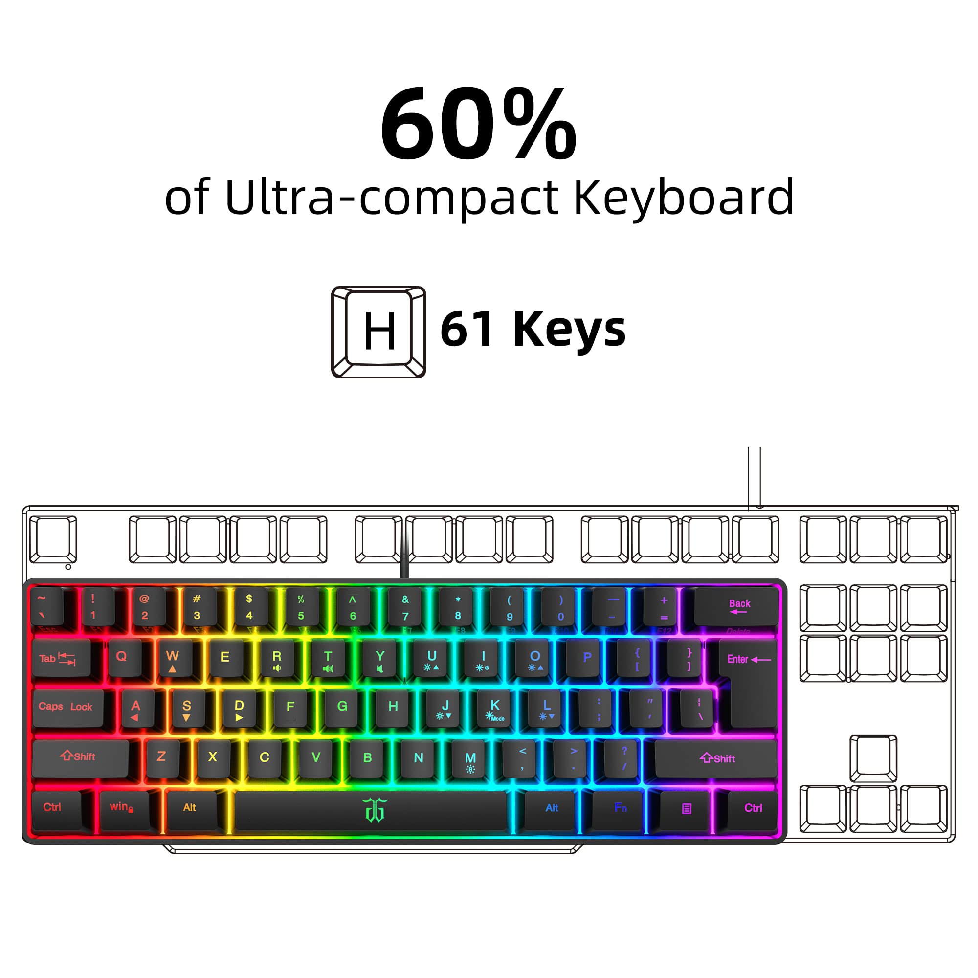 K60 61 Keys Multi Color RGB Illuminated LED Backlit Wired Gaming Keyboard, Waterproof Mini Compact 60 percent keyboard, for PC/Mac Gamer, Typist, Travel, Easy to Carry on Business Trip
