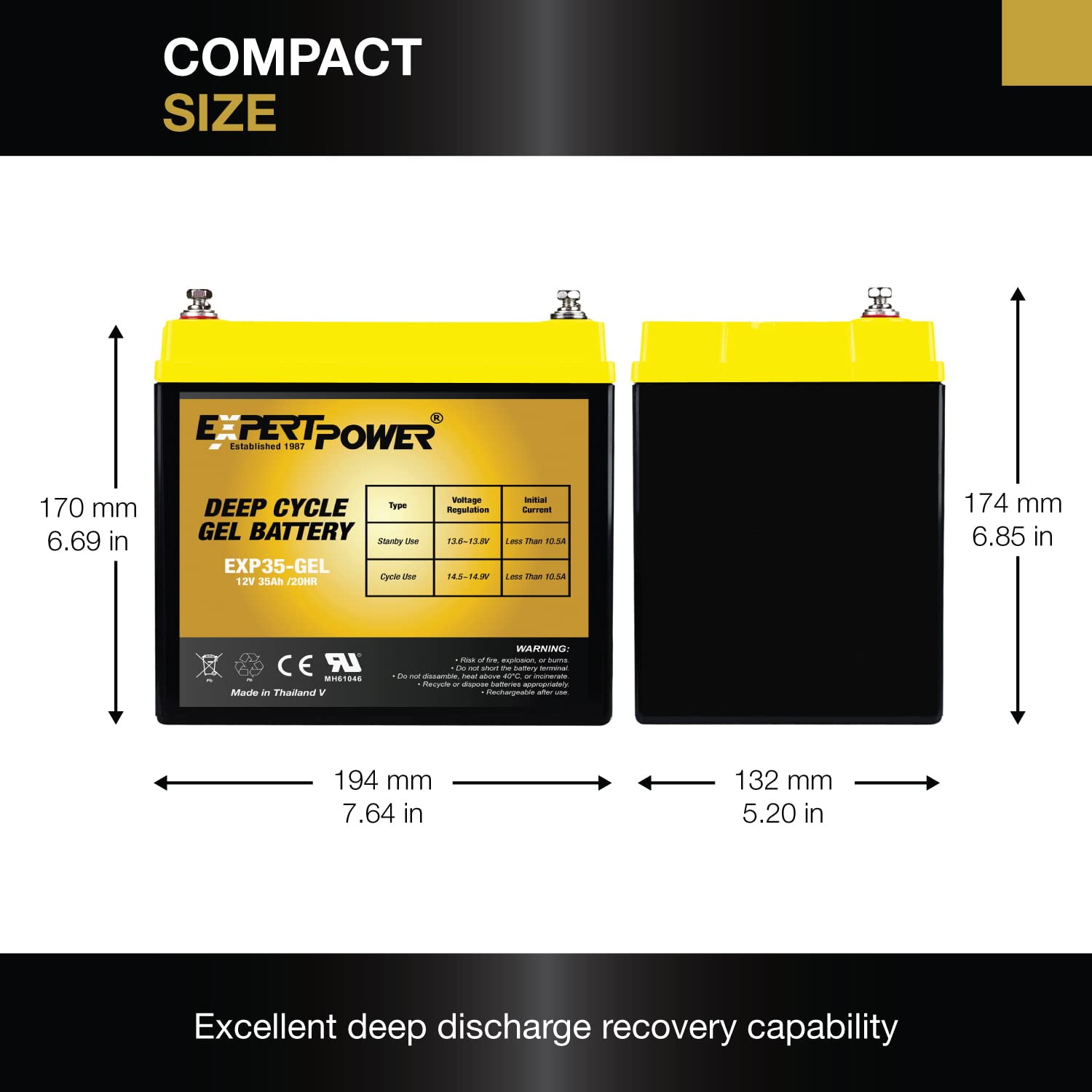 ExpertPower 12V 35AH Gel Battery for Pride Mobility BATLIQ1001 AGM U1