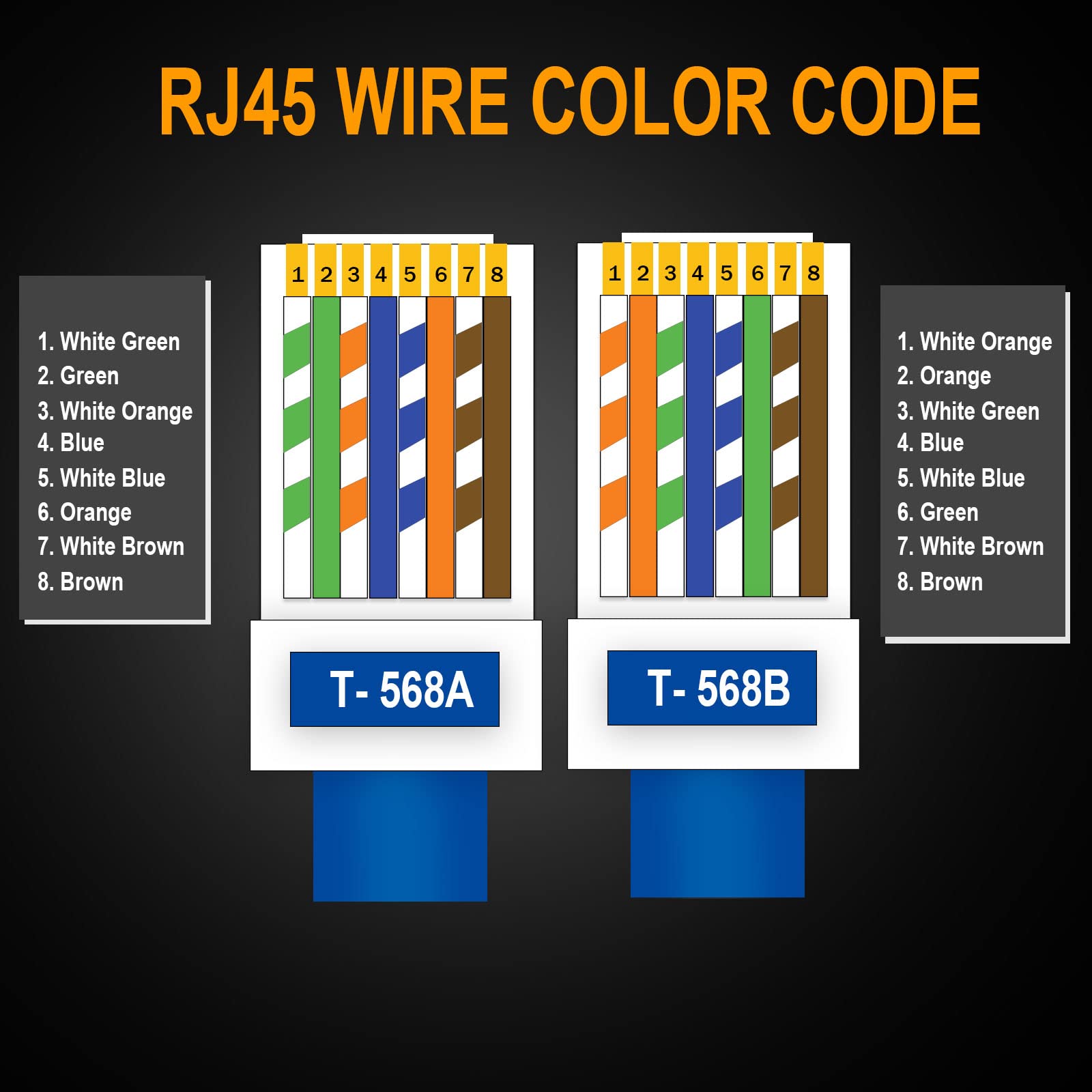 AOWIZ RJ45 Cat6 Cat6a Connector Pass Through 23AWG 100-PACK Gold Plated 8P8C Ethernet Ends for Unshielded Twisted Pair Solid Wire & Standard Cables