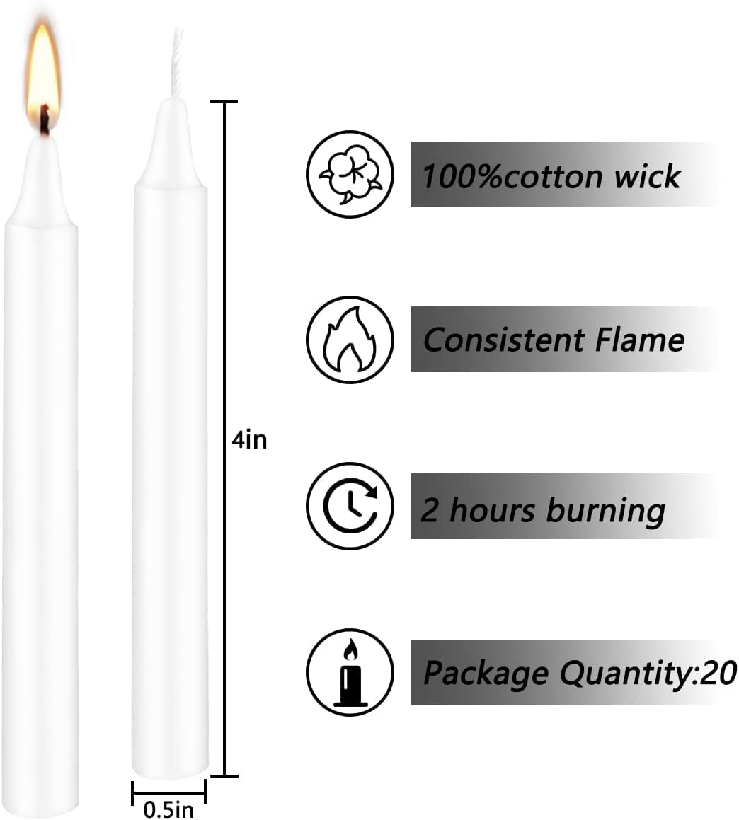 4 Inch White Taper Candle for Home Decor,20 Pack Unscented, Smokeless & Dripless Candle Stick, 1.5 Hour Burning Time for Party, Wedding, Dinner and More