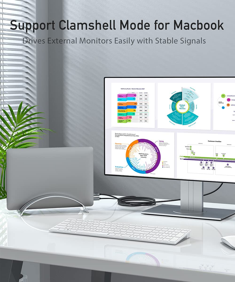 uni USB C to DisplayPort Cable 4K@60Hz, 2K@165Hz DP Cable [Thunderbolt 3 Compatible] for MacBook Pro, MacBook Air/iPad Pro 2020/2018, XPS 15/13 (6ft-2 Pack)