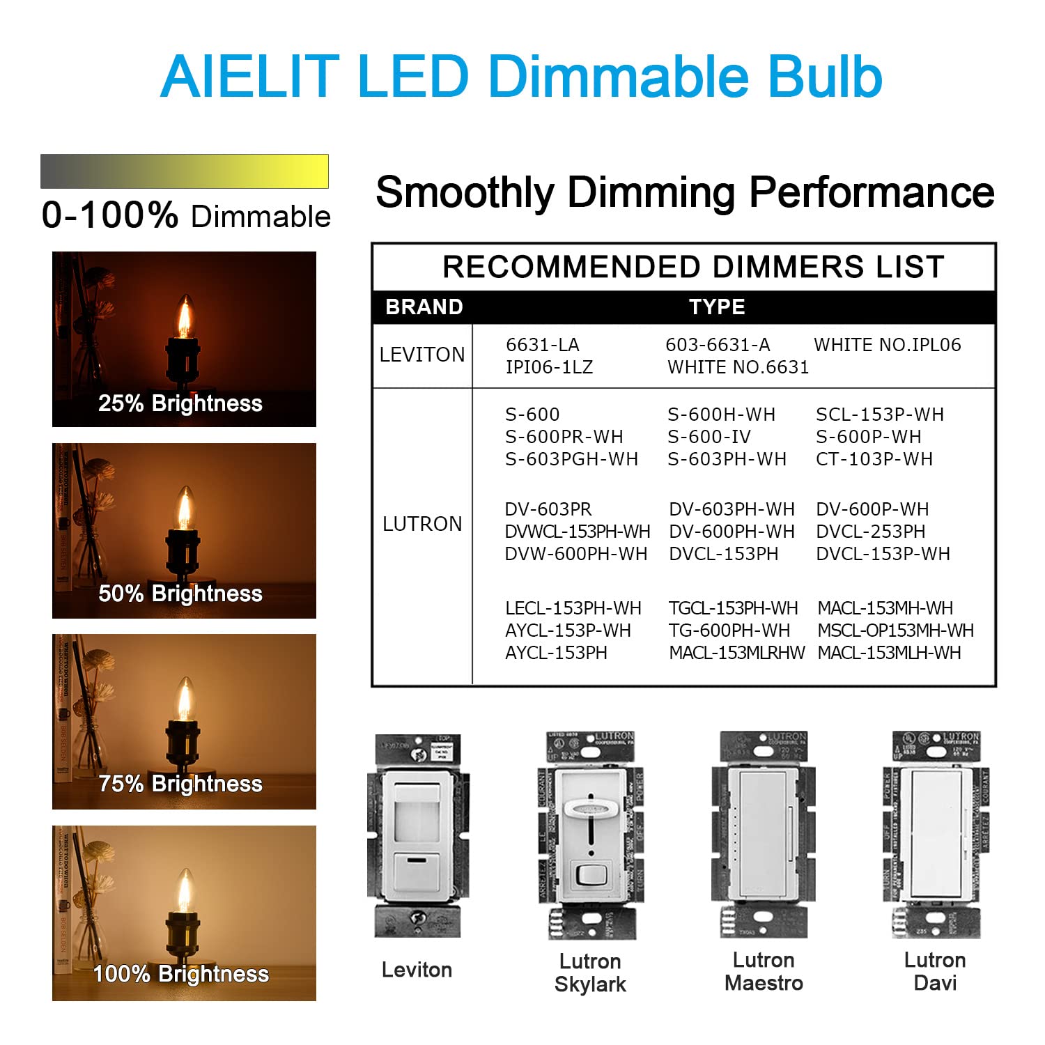 AIELIT Dimmable LED Candle Light Bulb, Vintage 2W B11 E26 LED Candelabra Bulbs 25 Watt Equivalent for Hotel Bedroom Entryway Chandelier Pendant Lights Wall Sconce Beside Lamp, Warm White 2700K, 4 Pcs