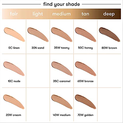 Dermablend Quick-Fix Body Makeup Full Coverage Foundation Stick, Water-Resistant Body Concealer for Imperfections & Tattoos, 0.42 Oz