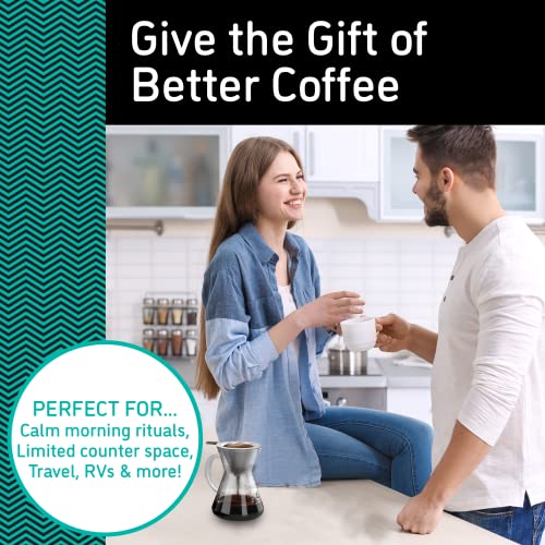 Coffee Gator Pour Over Coffee Maker - 14 oz Paperless, Portable, Drip Coffee Brewer Pour Over Set w/Glass Carafe & Stainless-Steel Mesh Filter, 400ml Clear