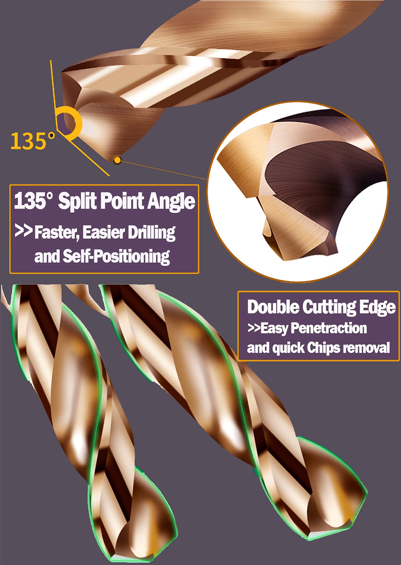 Cobalt Drill Bit Set 1/16 in. 20Pcs HSS M35 Jobber Length Twist Drill Steel Metal
