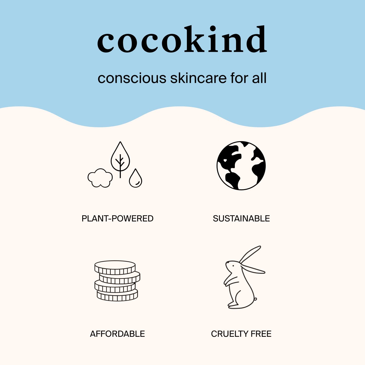 COCOKIND Vitamin C Serum with Sea Grape Caviar, 1 FZ