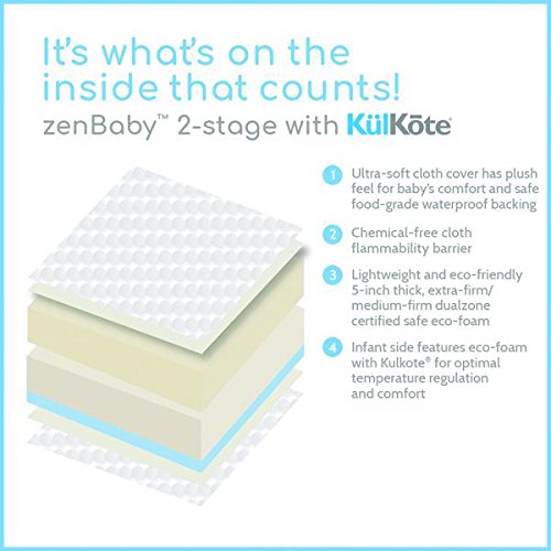 Colgate Mattress zenBaby 2-Stage Crib Mattress - Features 5-Inch Thick Dual-Zone Hypoallergenic Ecofoam with KulKote Technology on Infant Side for Temperature Regulation