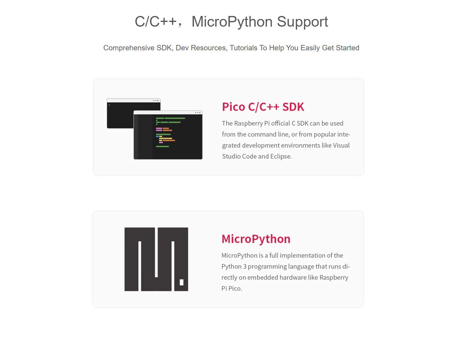 Raspberry Pi Pico Microcontroller Board with Pre-soldered Header Low-Cost, High-Performance,Based on RP2040 Chip, Dual-core Arm Cortex M0+ Processor,Flexible Clock Running up to 133 MHz