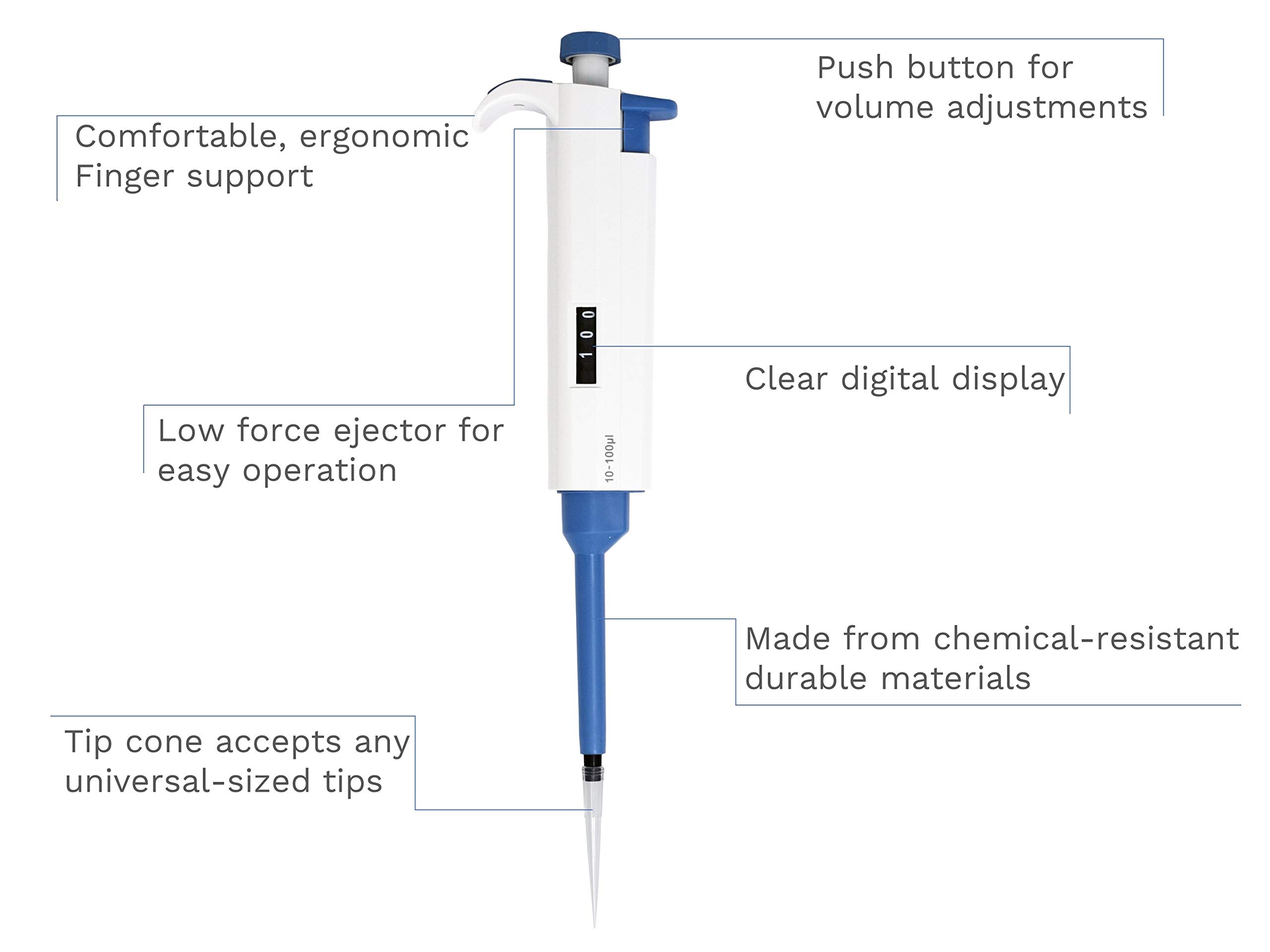 Complete 6 Micropipettes Kit 0.1μl to 10ml : 6 Pipettors (0.1-2.5μl, 0.5-10μl, 10-100μl, 100-1000μl, 1000-5000μl, 2-10ml); Pipette Stand; 5 Racks of Sterile Pipette Tips