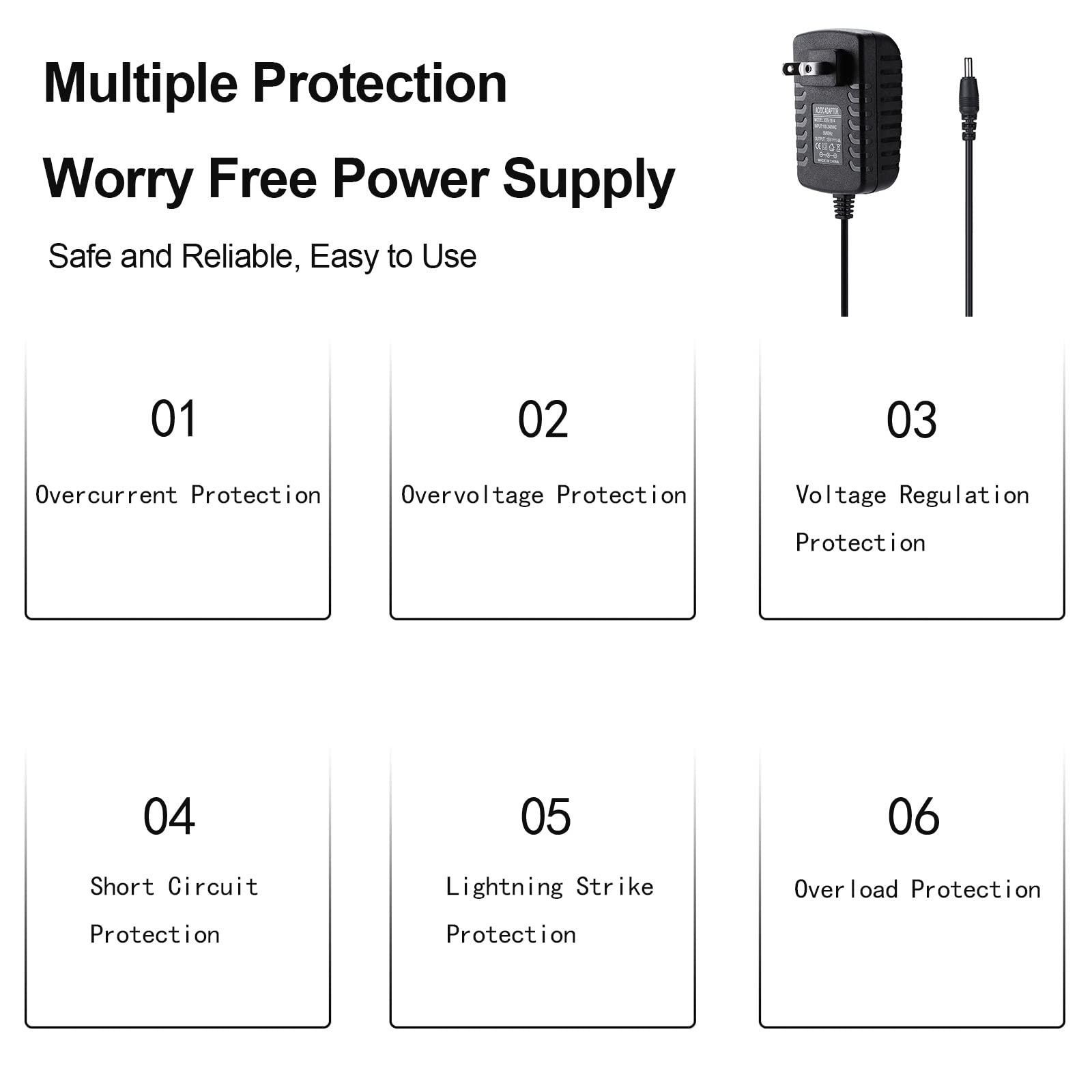 Eboxer 21W 15V 1.4A AC/DC Power Adapter, 6.7FT Cord Power Supply Charger Adapter, Electronic Accessory Replacement Part (US Plug)