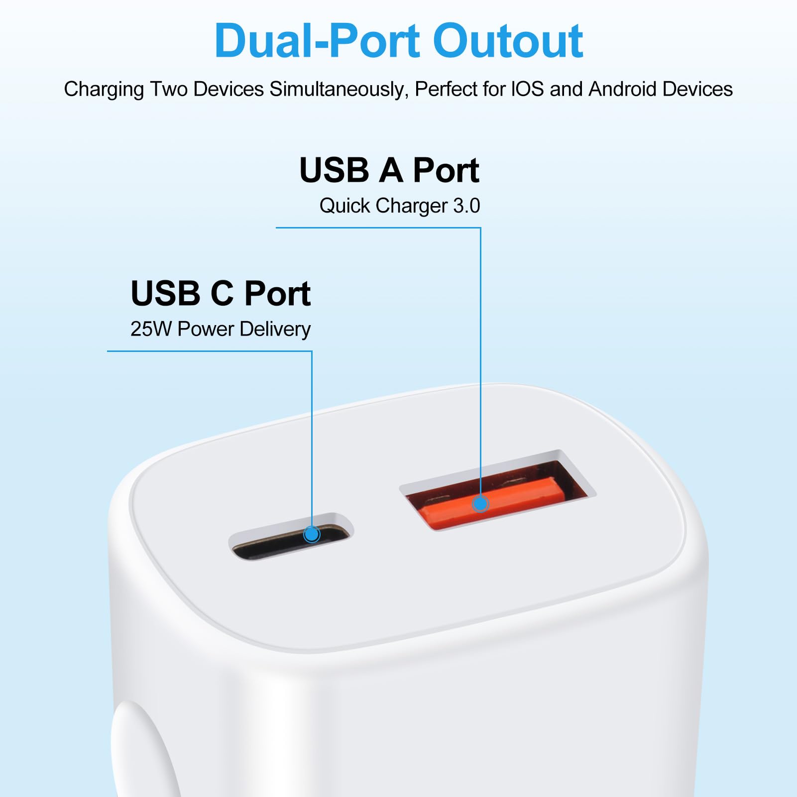 25W Super Fast Charger Type C Dual Port Samsung Fast Charging Block for Galaxy A35 A55 A15 5G A25 S24 Ultra S23 FE Z Flip 5 Z Fold 5 A14 A54 A13 A53 A23,PD Power Adapter with 6FT Type C to C Cable