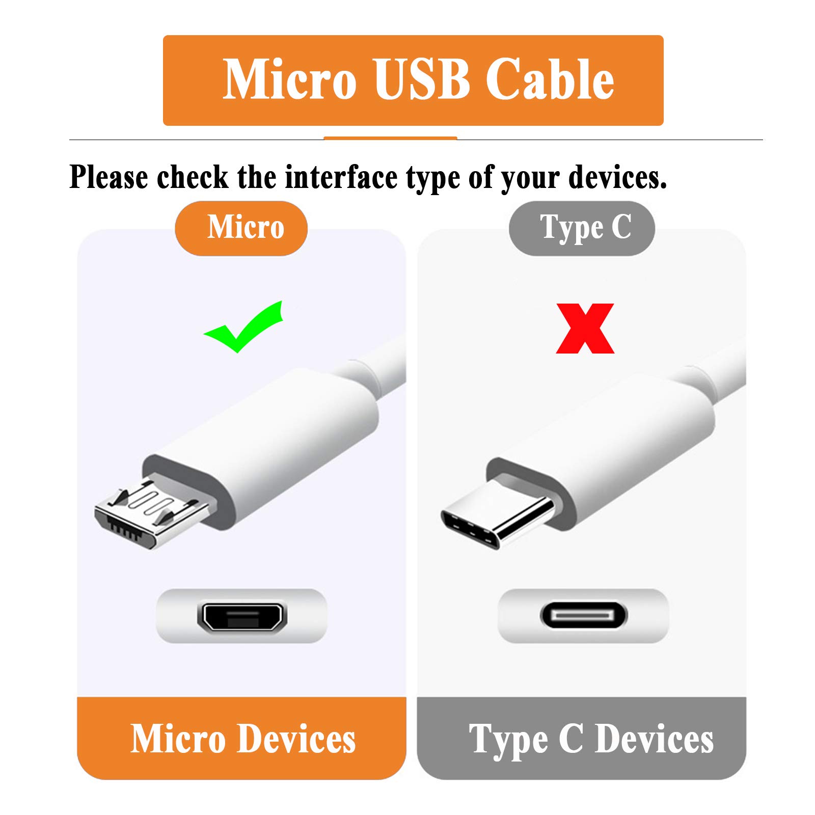 SGUUVAY 2Pack 6.6ft Micro-USB Charger Charging Cords for Samsung Galaxy Tab A, E, 3, 4, S, S2 10.1" 8.0" 9.7" 7.0" SM-T280/387/550/580/350 Tablet Charging Cables