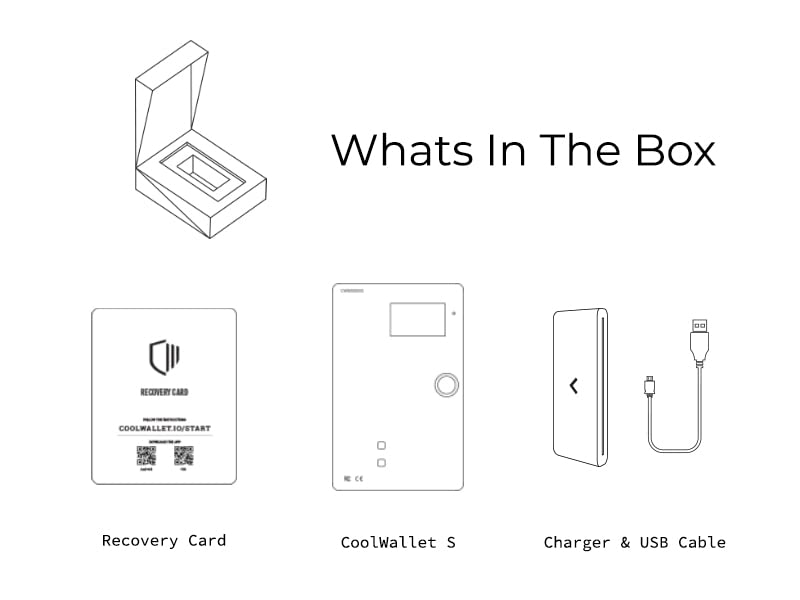 CoolWallet S- Crypto Hardware Wallet, Secure Your Crypto in Style, Bluetooth, Wireless, Cryptocurrency Cold Storage, BTC, Bitcoin, ETH, Ethereum, XRP, USDT, ERC20 Tokens, BEP20 Tokens