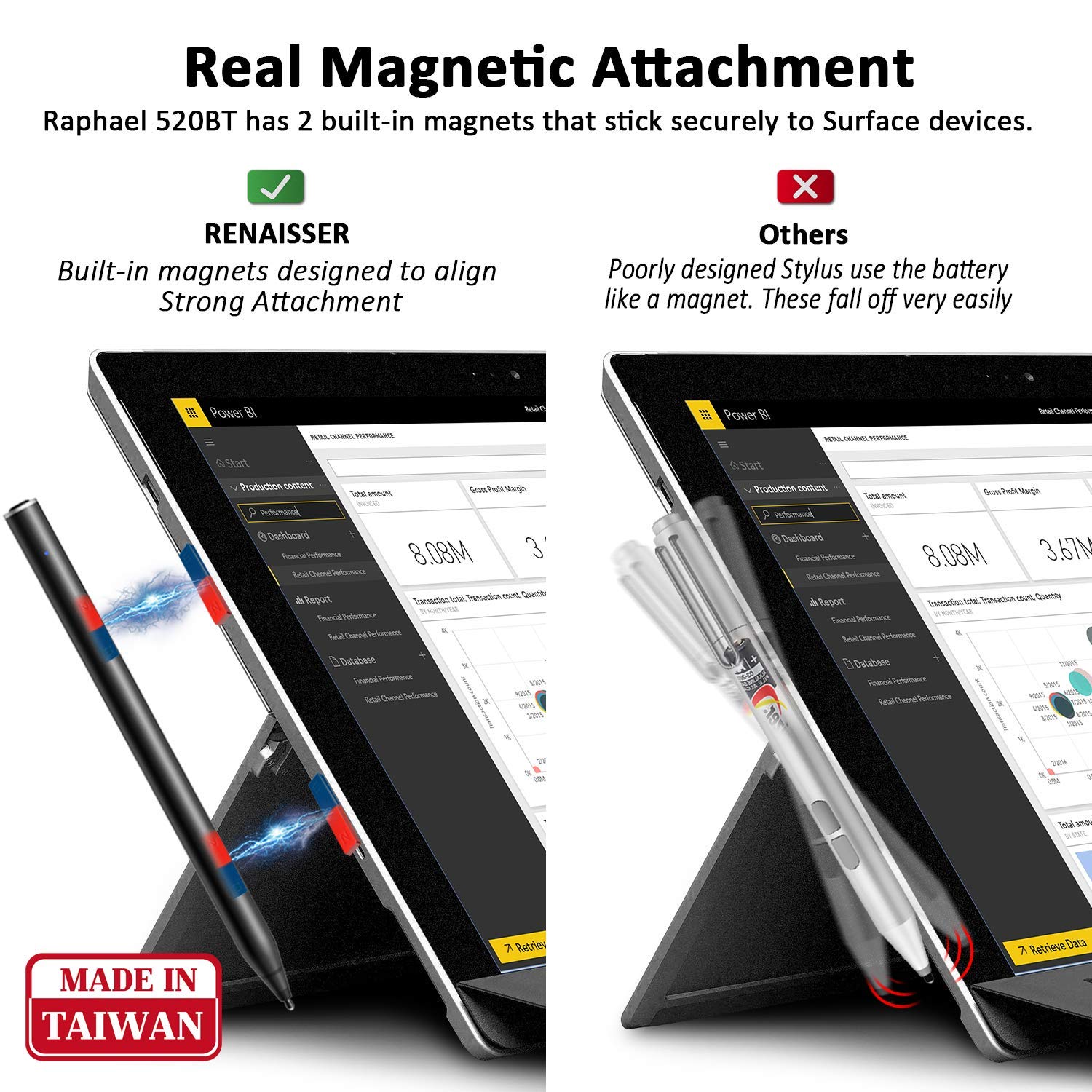 RENAISSER Raphael 520BT Stylus Pen for Surface, Bluetooth for Remote Control, Designed in Houston, Made in Taiwan, 4096 Levels of Pressure Sensitivity, Magnetic Attachment, Rechargeable