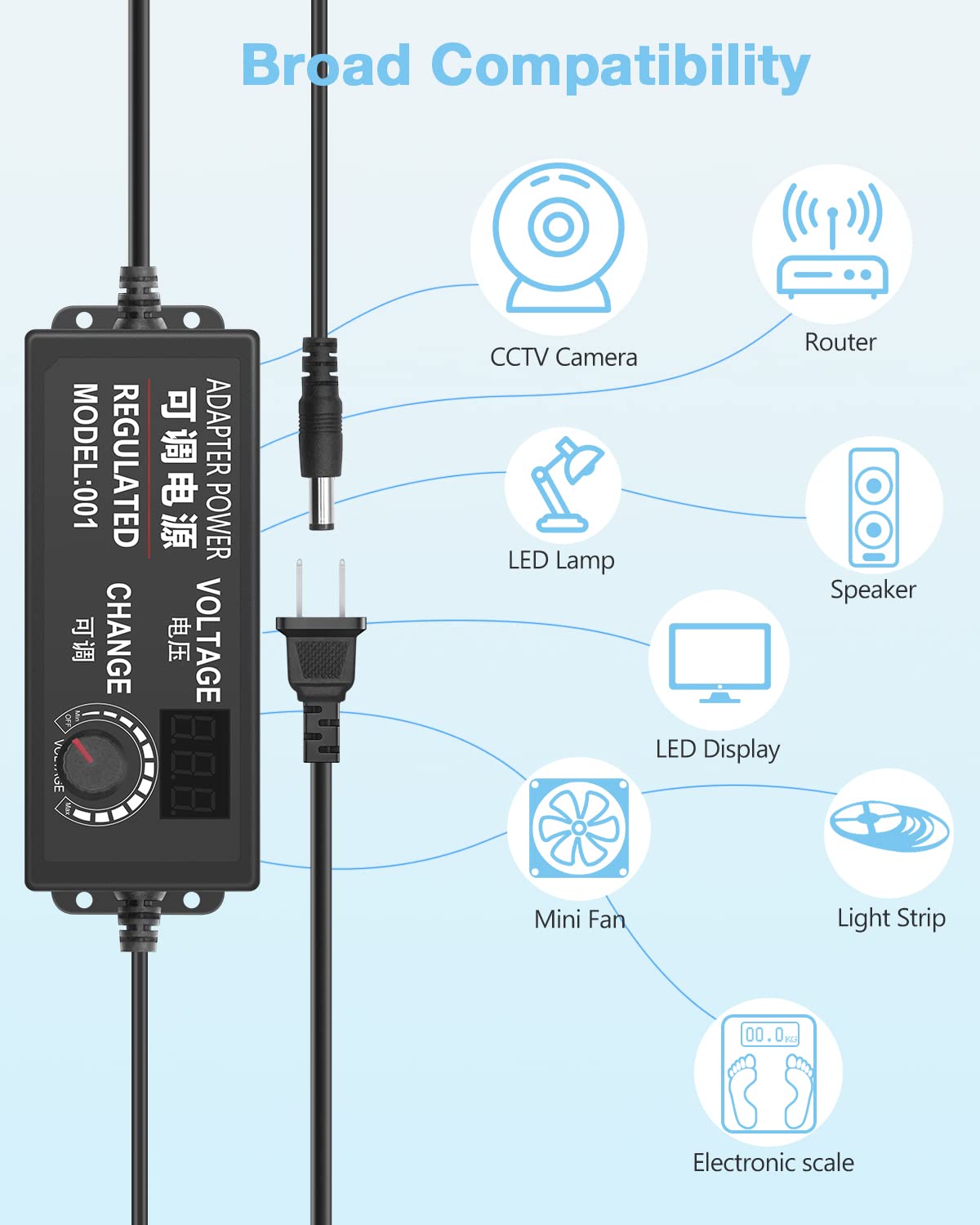 Aclorol Universal AC/DC Power Supply Adapter 48W AC 100-240V to DC 24V 2A 15V 12V 9V 6V 5V 3V 1A 1.5A 1000mA Power Supplies Adjustable Switching AC Adapter with Polarity Converter & 14 Tips