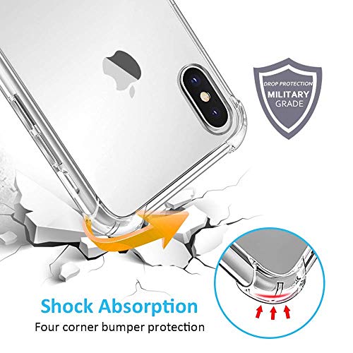 STORM BUY Phone Case Compatible for [ iPhone Xs Max ], Crystal Clear Hard Back Cover with 4 Corners Shockproof Protection Clear Case for iPhone Xs Max, 6.5 inches-CL