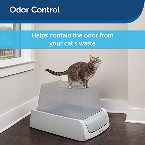 PetSafe ScoopFree Self-Cleaning Litter Box Top Entry Privacy Hood β Works with ScoopFree 2nd Generation and Smart Litter Boxes,Grey,Small