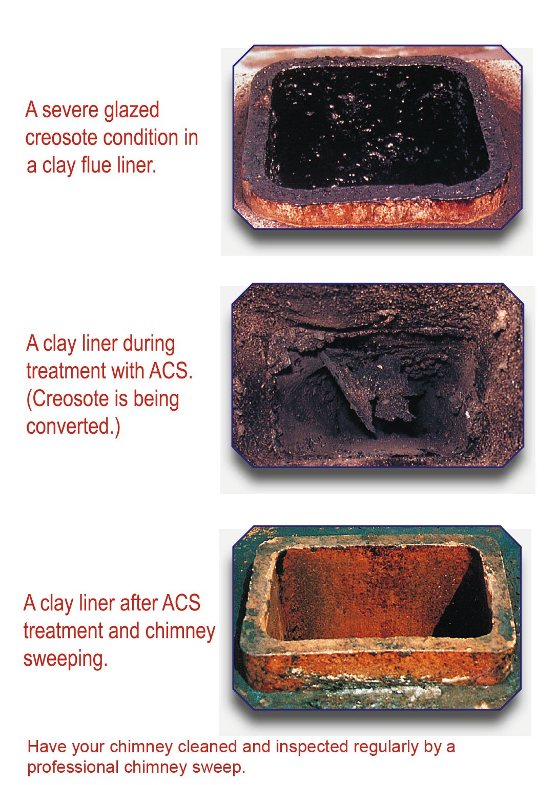 ACS Anti-Creo-Soot Liquid (32 oz.)