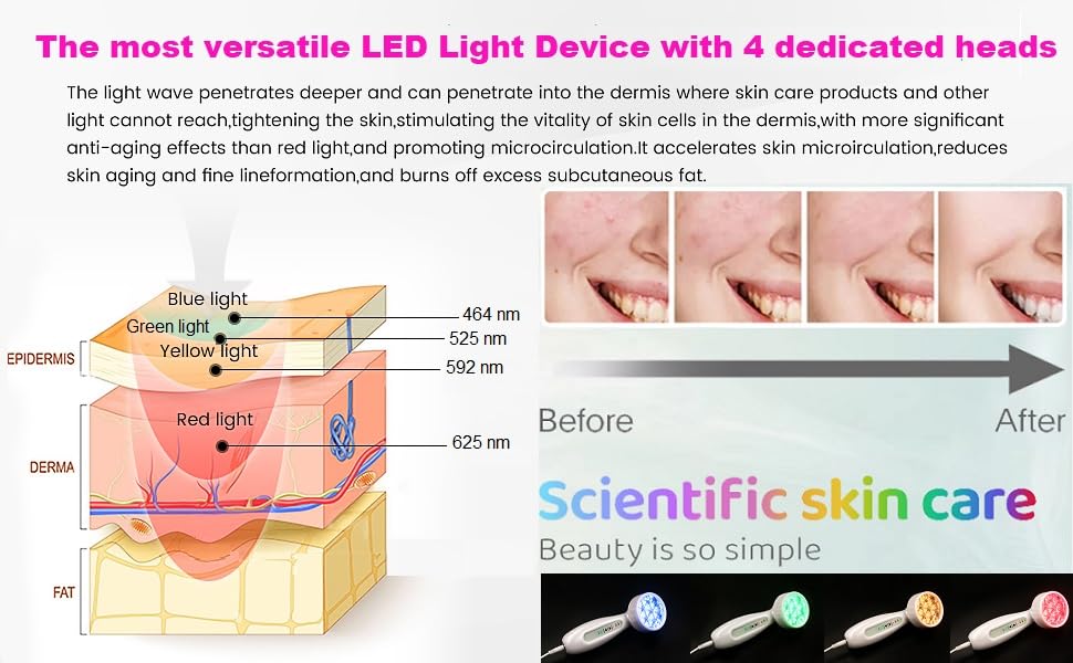 Fusion Skin Duo Red & Blue Light Therapy for Face Handheld LED Light Therapy Facial Massager Anti-Aging Wrinkle Reduction Device